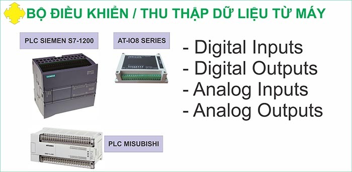 HỆ THỐNG SCADA TRONG TRẠM BIẾN ÁP- ATSCADA LAB