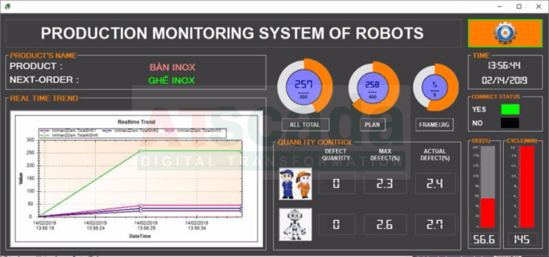iLEAN Tools - Visual Studio SCADA | ATSCADA LAB
