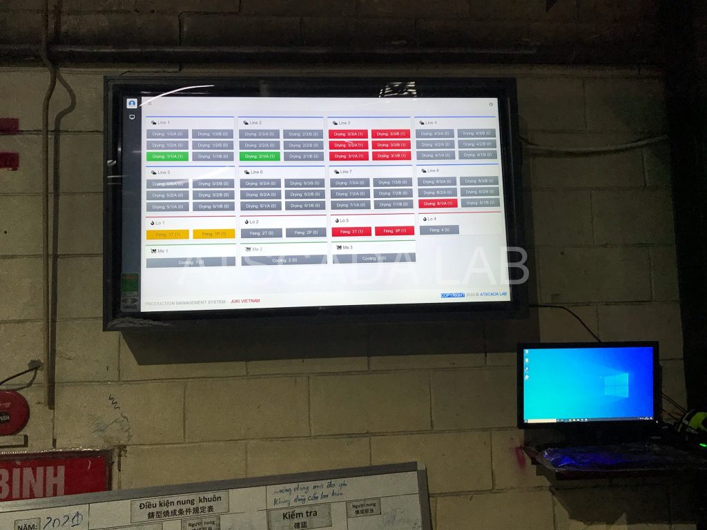 ANDON SYSTEM FOR PRODUCTION LINE - JUKI CORPORATION- ATSCADA