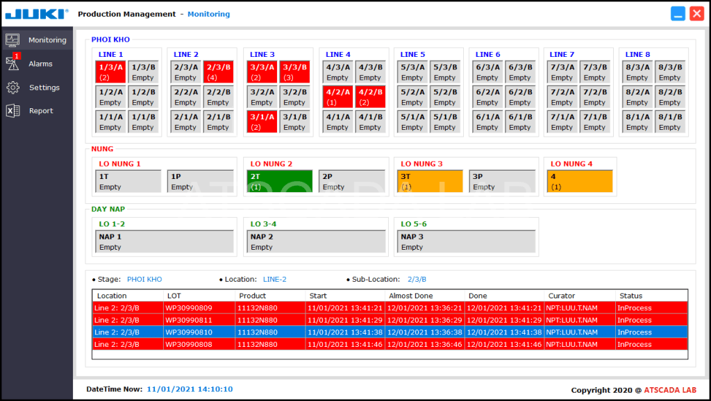 ANDON SYSTEM FOR PRODUCTION LINE - JUKI CORPORATION- ATSCADA
