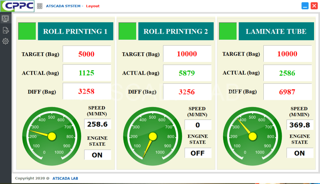 MANUFACTURING MONITORING SYSTEM- CP. PACKAGING