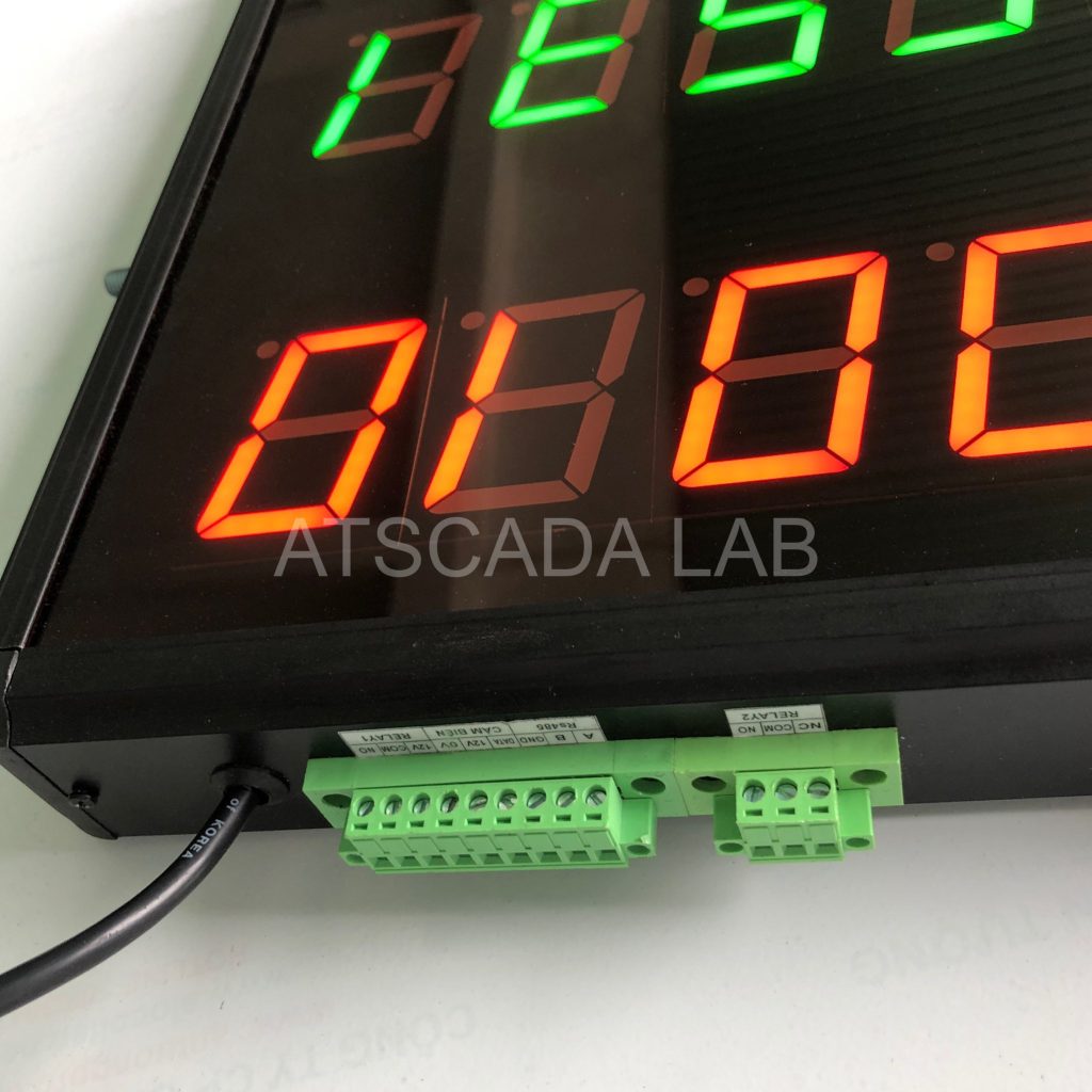 MANUFACTURING MONITORING SYSTEM- CP. PACKAGING