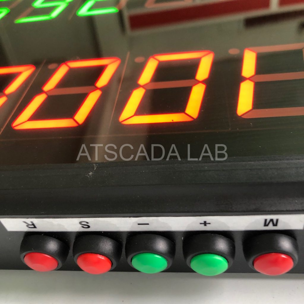 MANUFACTURING MONITORING SYSTEM- CP. PACKAGING