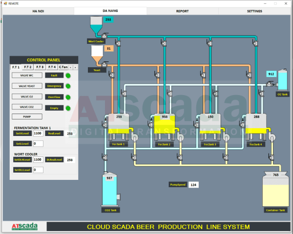 SỬ DỤNG SYMBOL FACTORY TRONG PHẦN MỀM SCADA-ATSCADA Lab