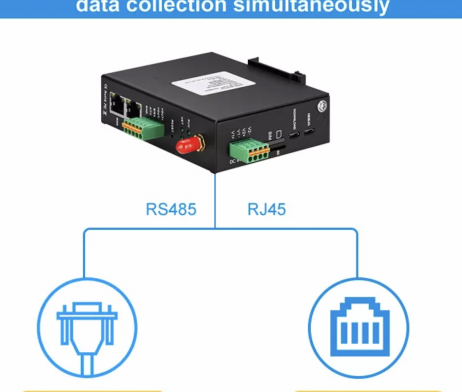 PLC GATEWAY BL102 (PLC/Modbus to MQTT/OPC UA Gateway) - Visual Studio SCADA | SCADA Solutions in ...