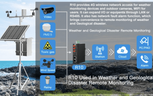 ROUTER R10- BỘ ĐỊNH TUYẾN 4G LTE chính hãng
