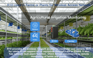 ROUTER R10- BỘ ĐỊNH TUYẾN 4G LTE chính hãng