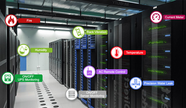 Data Center Management Software - atscada.com